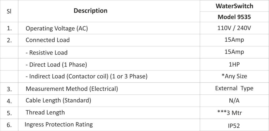 Water Level Float Switch – WS9535 – Sinicon