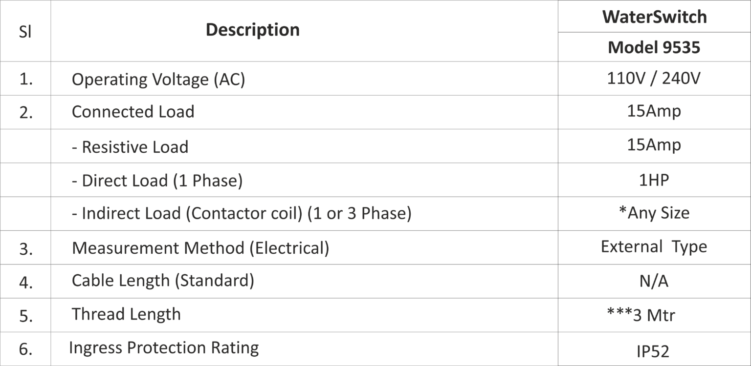Water Level Float Switch – WS9535 – Sinicon
