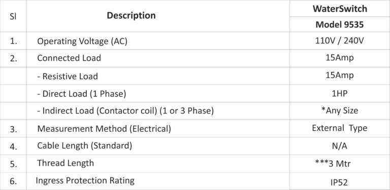 Water Level Float Switch – WS9535 – Sinicon